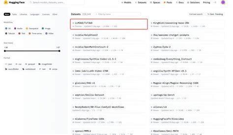 Machinelearning Artificialintelligence Huggingface Bigdata Nikhil