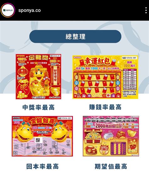 刮刮樂中獎率 閒聊板 Dcard