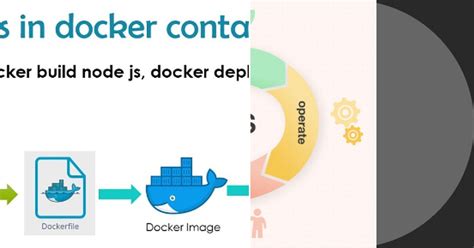 list devops curated by dirk willemans medium