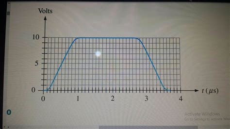 Answered 7 For The Pulse Shown In Figure 1 60 … Bartleby