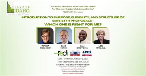 Introduction To Purpose Eligibility And Structure Of Sbirsttr
