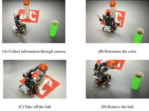 the modular design and production of an intelligent robot based on a