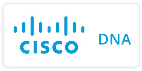 Itential For Cisco Powered Networks Itential Network Orchestration