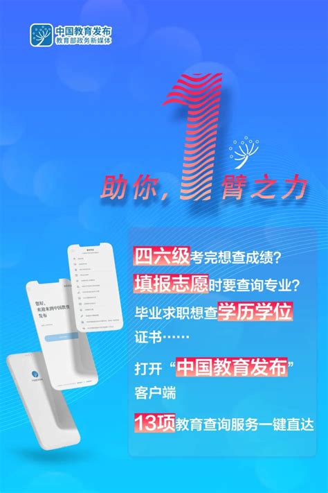 中国教育发布客户端上线1周年陪伴成长每一步 澎湃号政务 澎湃新闻 The Paper