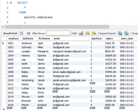 Mysql Employee Table Example