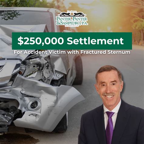 Panter Panter And Sampedro P A On Linkedin Attorney Brett A Panter Skillfully Represented