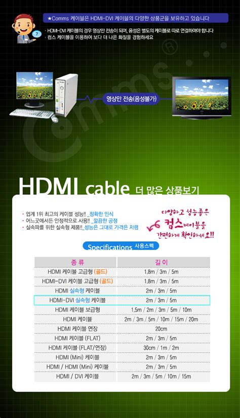 Hdmidvi 케이블일반실속형 18m C2847 디바이스마트