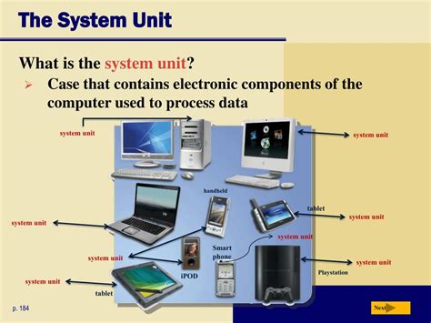 Ppt Chapter 4 The Components Of The System Unit Powerpoint