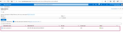 Add An Azure Subscription To An Lifecycle Services Project Microsoft Learn