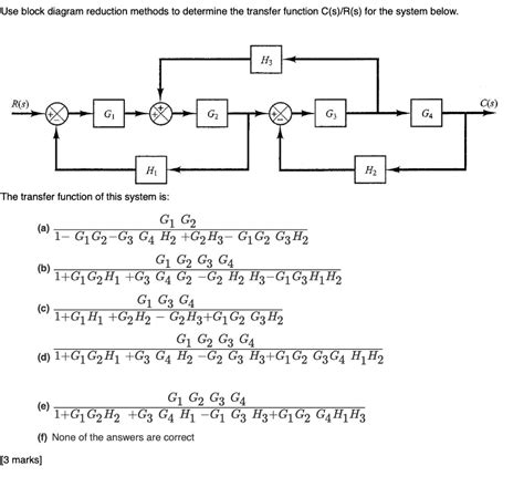SOLVED Use Block Diagram Reduction Methods To Determine The Transfer