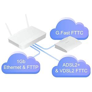 DrayTek Vigor 2766 VDSL G Fast Ethernet 4 Port Router VPN Tunnels QOS USB Ports For 3G 4G