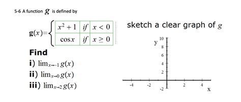 Solved 5 6 A Function G Is Defined By Gx X21cosx If If