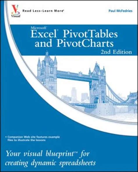 EXCEL PIVOTTABLES ET Pivotcharts Votre Visuels Blueprint Pour Cre EUR