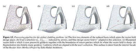 From Vector Fields To Geodesics Grasshopper Mcneel Forum