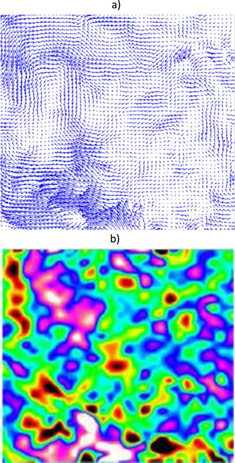 Description Of The Velocity Stream Functions From A Complex