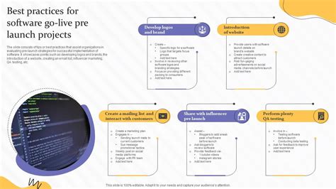 Top 10 Go Live Project Powerpoint Presentation Templates In 2025