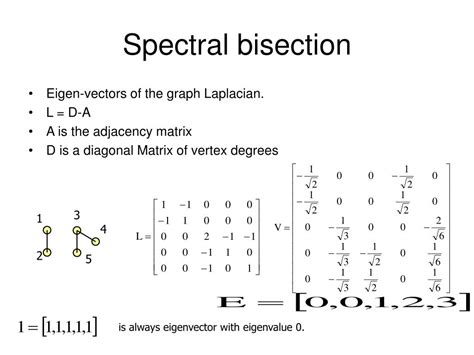 ppt fast algorithm for detecting community structure in networks