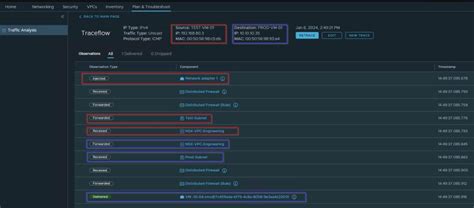Sarge Siddiqui On Linkedin Nsx Virtual Private Cloud In Multi Tenancy Part 2