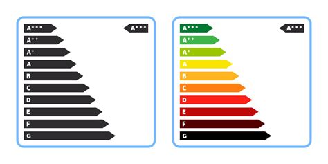 Energy Efficiency Arrows Energy Efficiency And Rating Chart Vector