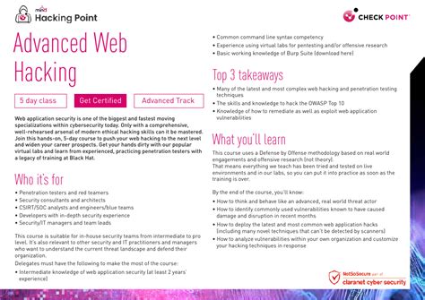 Course Overview Hacking Points Advanced Web Hacking Check Point