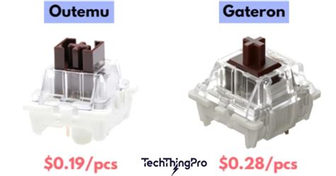 Outemu Vs Gateron Switches Which One Should You Buy 2025