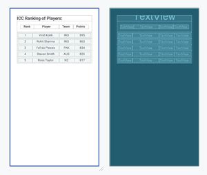 Android TableLayout In Kotlin GeeksforGeeks