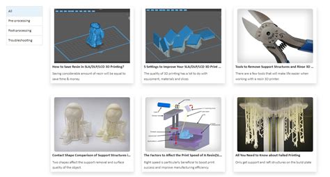 chitubox reviews 3d printing resin slicer in 2023 3dprintinggeek