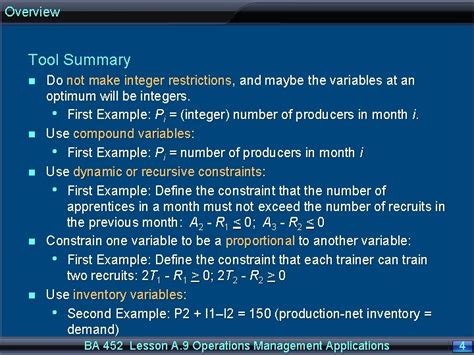 Readings Chapter Linear Programming Applications In Marketing