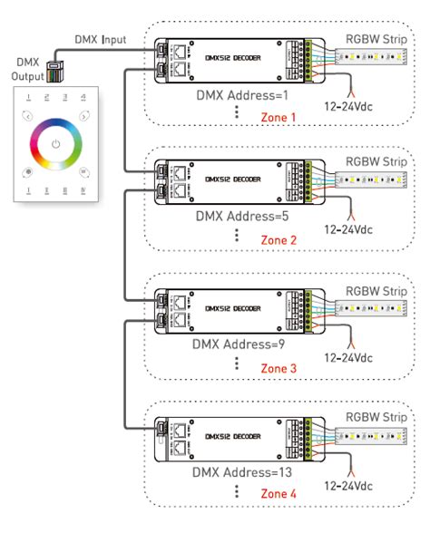 Dmx Decoder Wiring Diagram 6 Pin