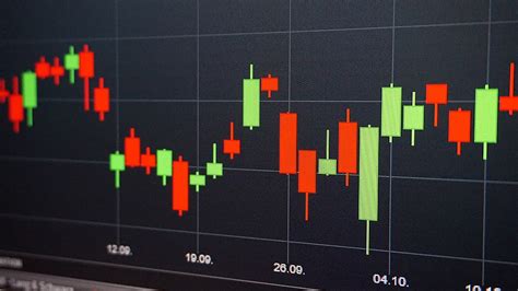 Best Non Repainting Forex Indicator For Day Trading Is This The Best One