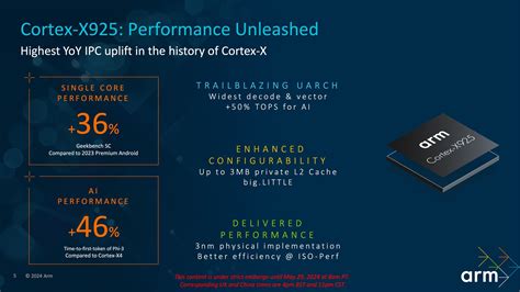 Arm Cortex X925 A725 A520 Refresh Greifen Nach Ipc Krone Computerbase