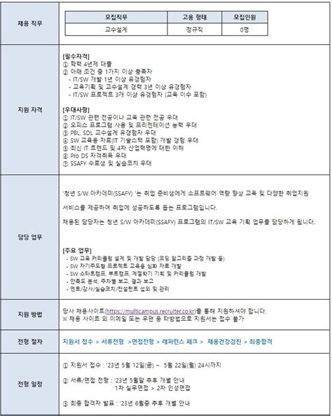 멀티캠퍼스 채용공고 It교육기획 경력직 정규 채용 2023년 채용