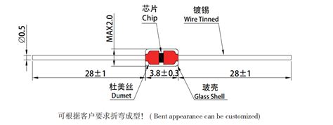 Thermistor suppliers that support customization