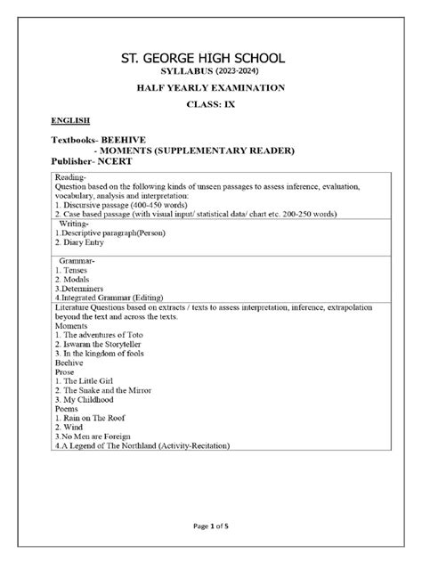 Class Ix Syllabus Pdf
