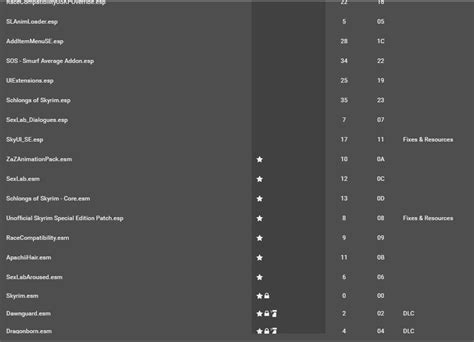 Sexlab Triggers Wrong Positions Technical Support SexLab Framework LoversLab