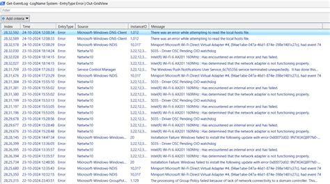 What Are Windows Crash Logs ManageEngine EventLog Analyzer