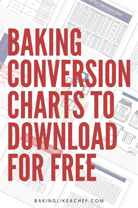 Printable Baking Conversion Chart Printable Calendars At A Glance