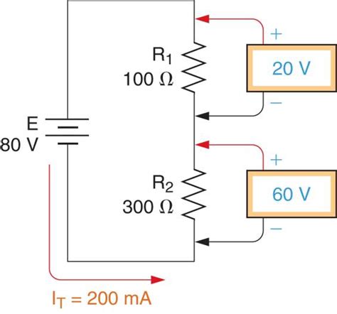 Series Circuit Characteristics Voltage Current Resistance Power