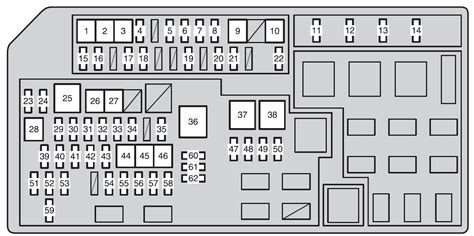 Esquema Caja De Fusibles Toyota Land Cruiser Prado Desde Caja De Fusibles Para Coches