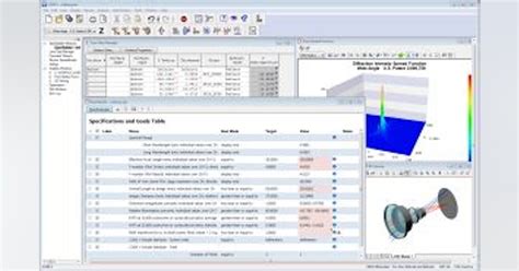 Synopsys To Demonstrate Optical Design Software At Laser World Of