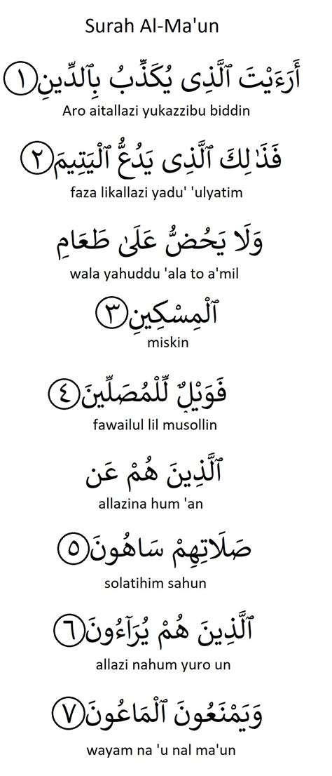 Bacaan Surah Al Maun Rumi Terjemahan Maksud Al Ma Un Bukit Besi Blog