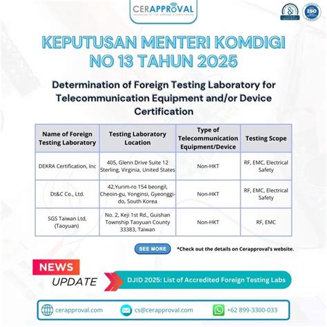 Recognition Of Foreign Test Labs For Indonesia Djidsdppi Certification Kepmen Komdigi No13