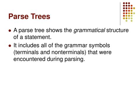 Ppt Abstract Syntax Trees Powerpoint Presentation Free Download Id5319678