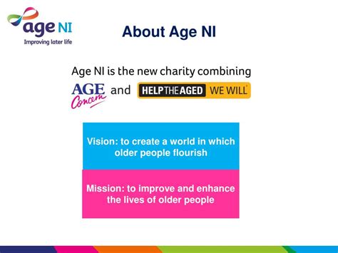 Ppt About Age Ni Powerpoint Presentation Free Download Id6198168