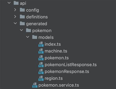 Orval Simplificando La Gestión De Api En Aplicaciones Frontend Paradigma
