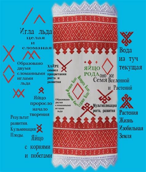 славянские символы | РОД