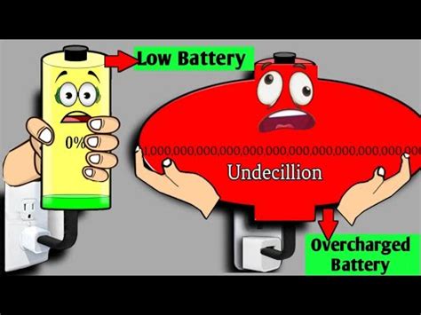 What Happen After Overcharging Battery । Low Battery Vs Overcharged
