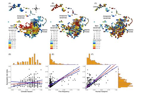Spatial Distribution Of Three Anthropogenic Dimensions Climate Hazard