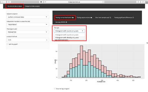 Github Mmjulkowskamvapp Glittery Data Analysis And Multi Variate Analysis For All Kinds Of