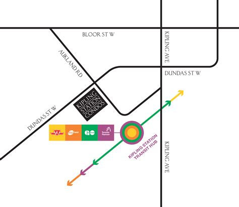 Kipling Station Homelife Frontier Realty Inc